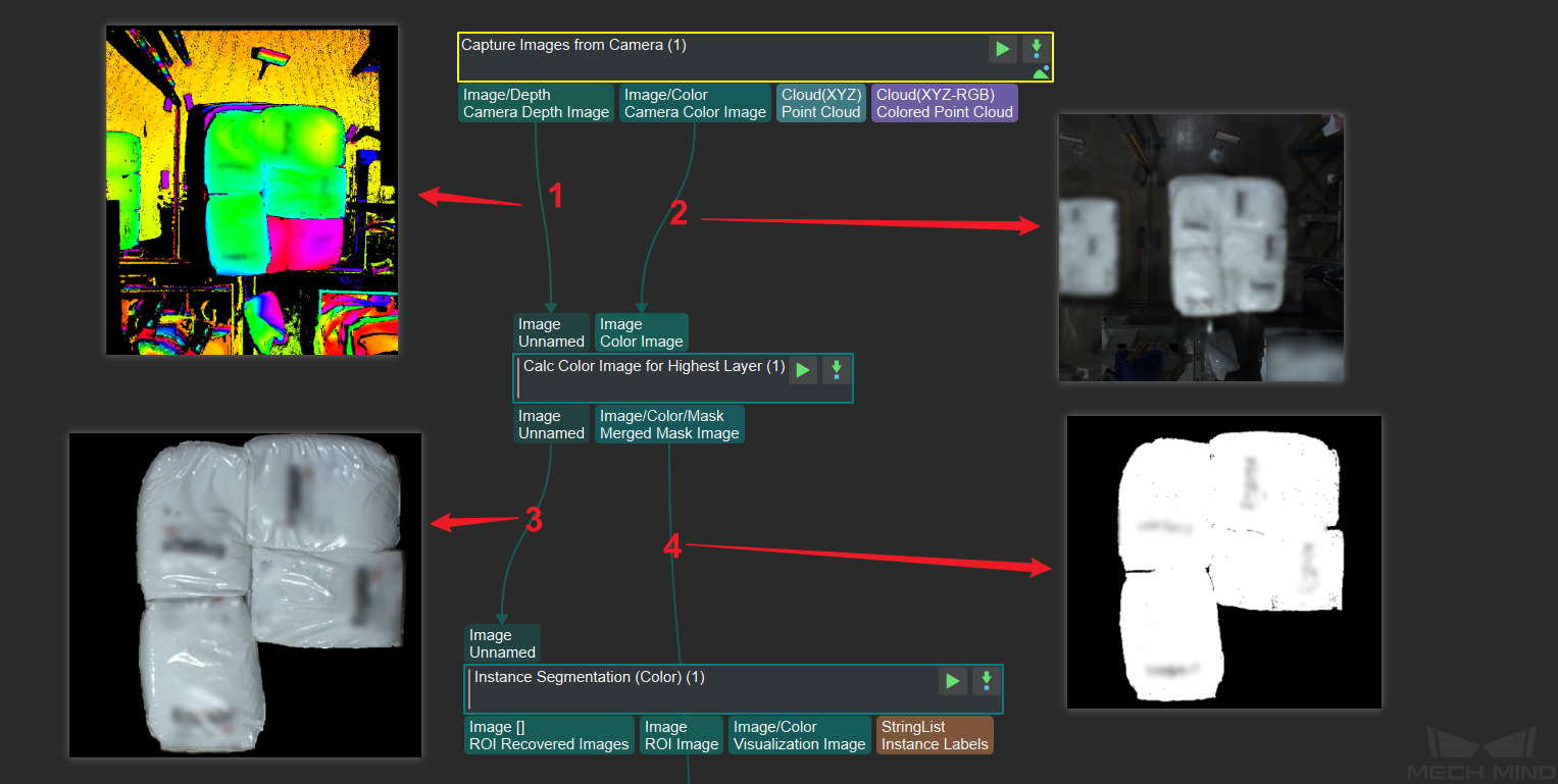 Calc Color Image for Highest Layer — Software Suite documentation