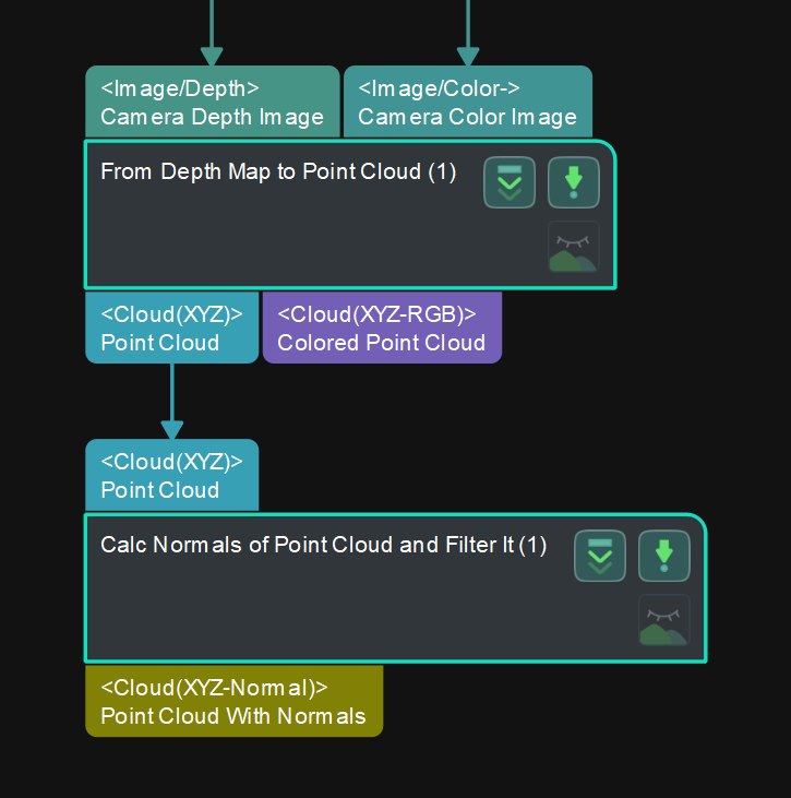 Project Construction Framework